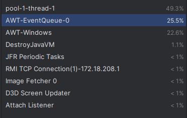 How I optimized Java Swing pixel drawing in terms of CPU, memory, and GPU
